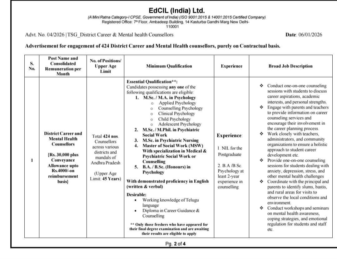 AP EDCIL 424 Jobs: ఆంధ్రప్రదేశ్ అన్ని జిల్లాల్లో మండల అధికారి ఉద్యోగాలు ...